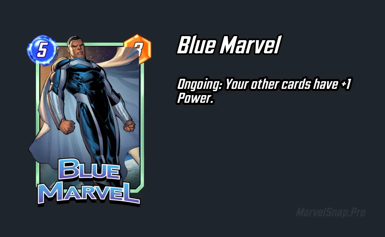 Blue Marvel Marvel Snap Card | MarvelSnap.pro