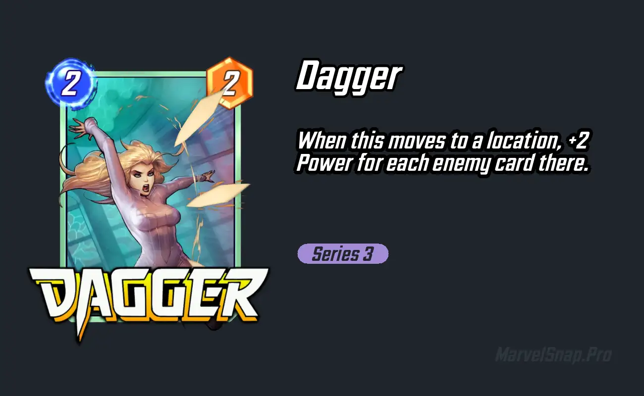 Dagger Marvel Snap Card | MarvelSnap.pro