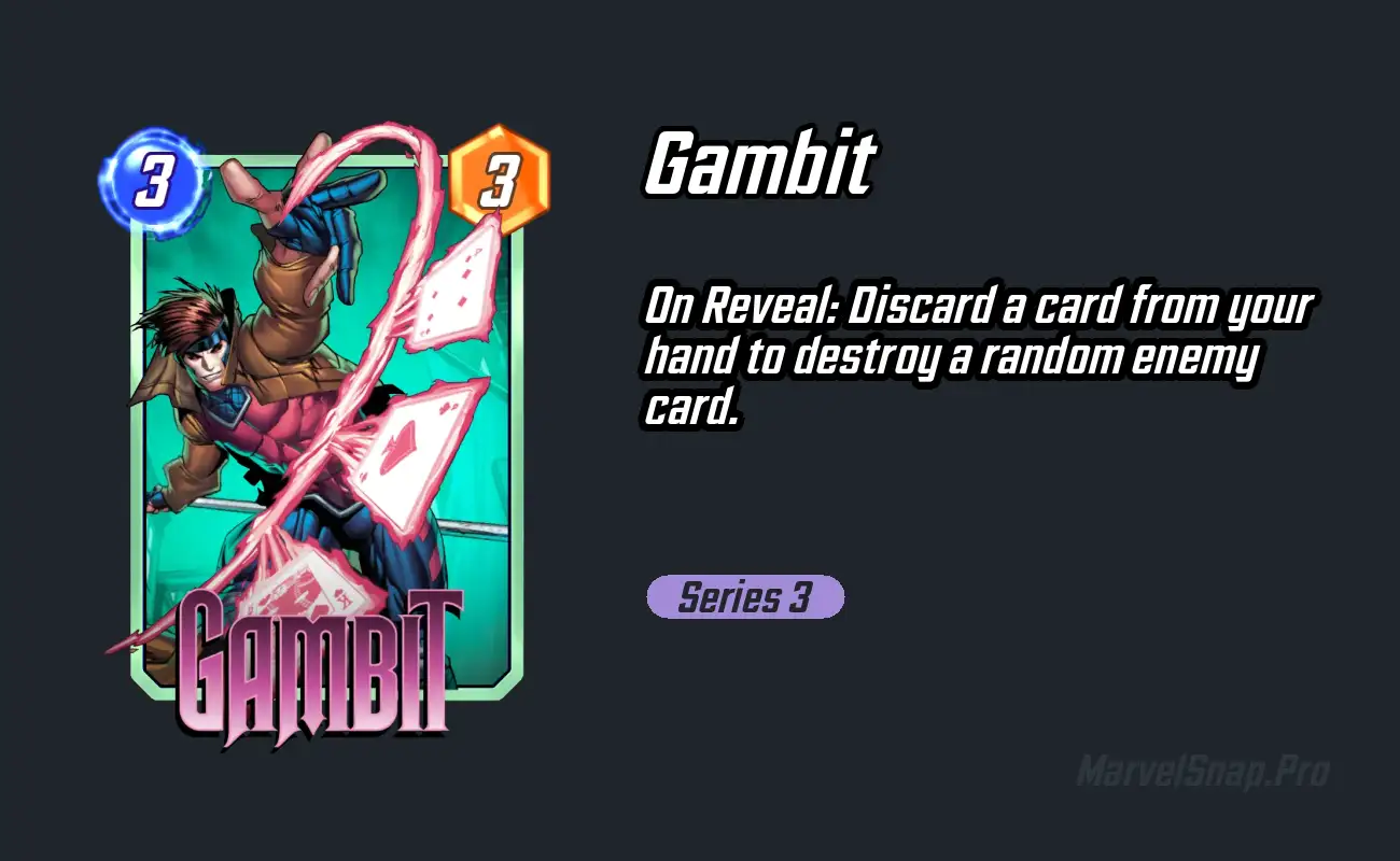 Gambit Marvel Snap Card | MarvelSnap.pro
