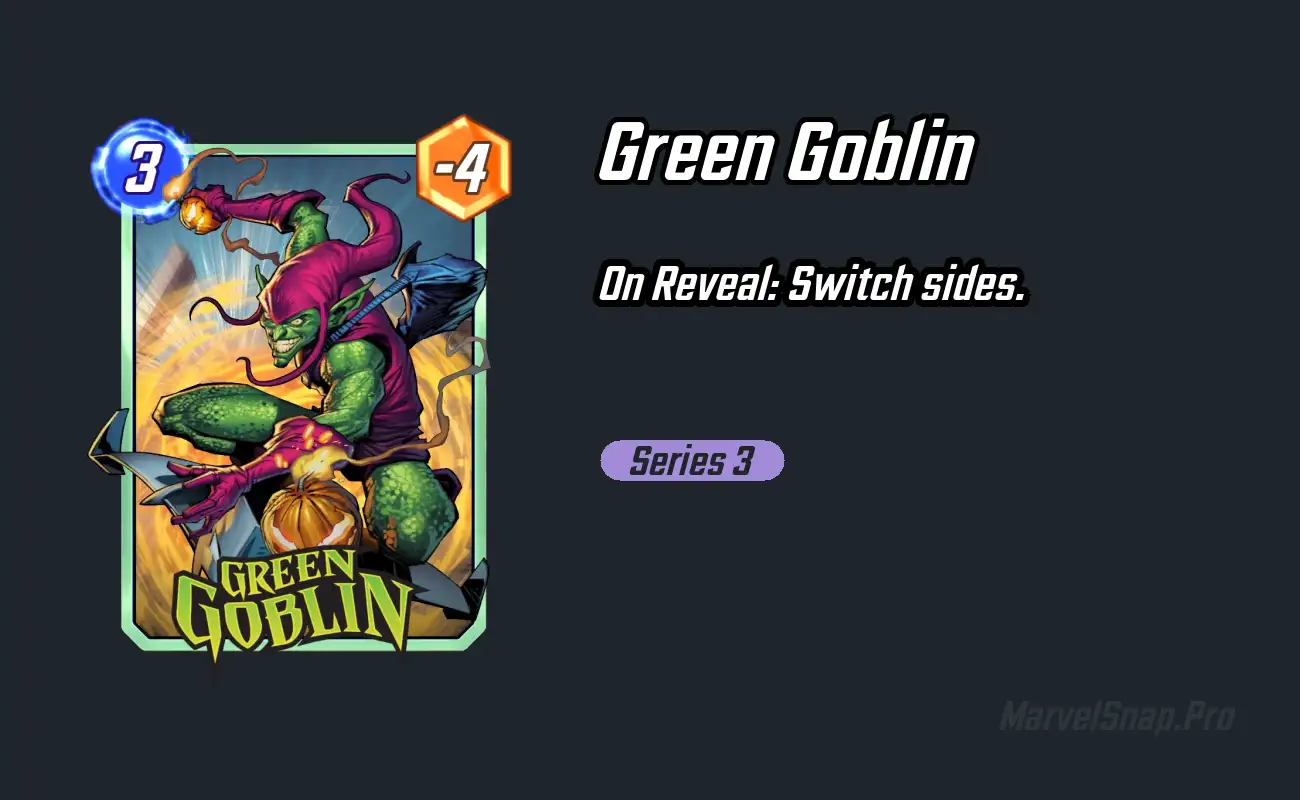 Green Goblin Marvel Snap Card | MarvelSnap.pro