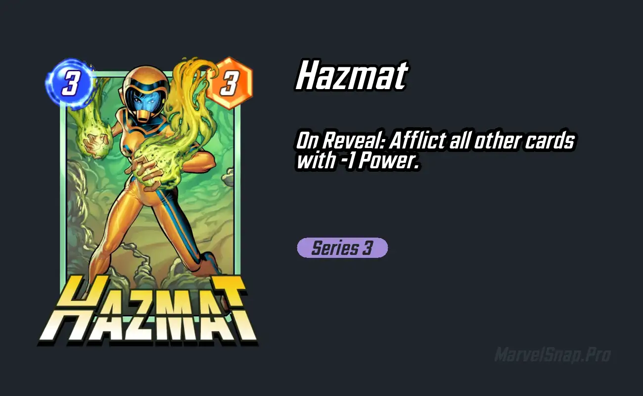 Hazmat Marvel Snap Card | MarvelSnap.pro