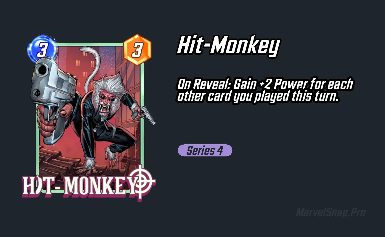 Hit Monkey Marvel Snap Card | MarvelSnap.pro