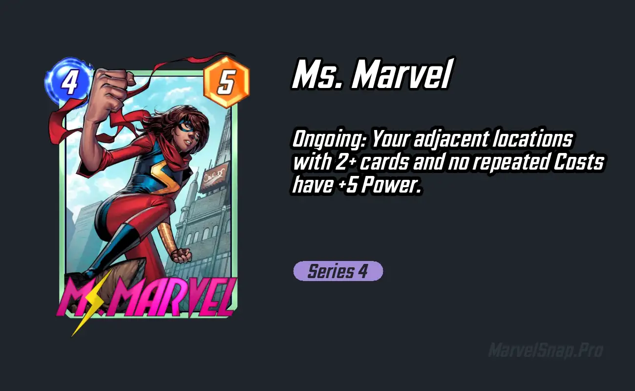 Ms. Marvel Marvel Snap Card | MarvelSnap.pro
