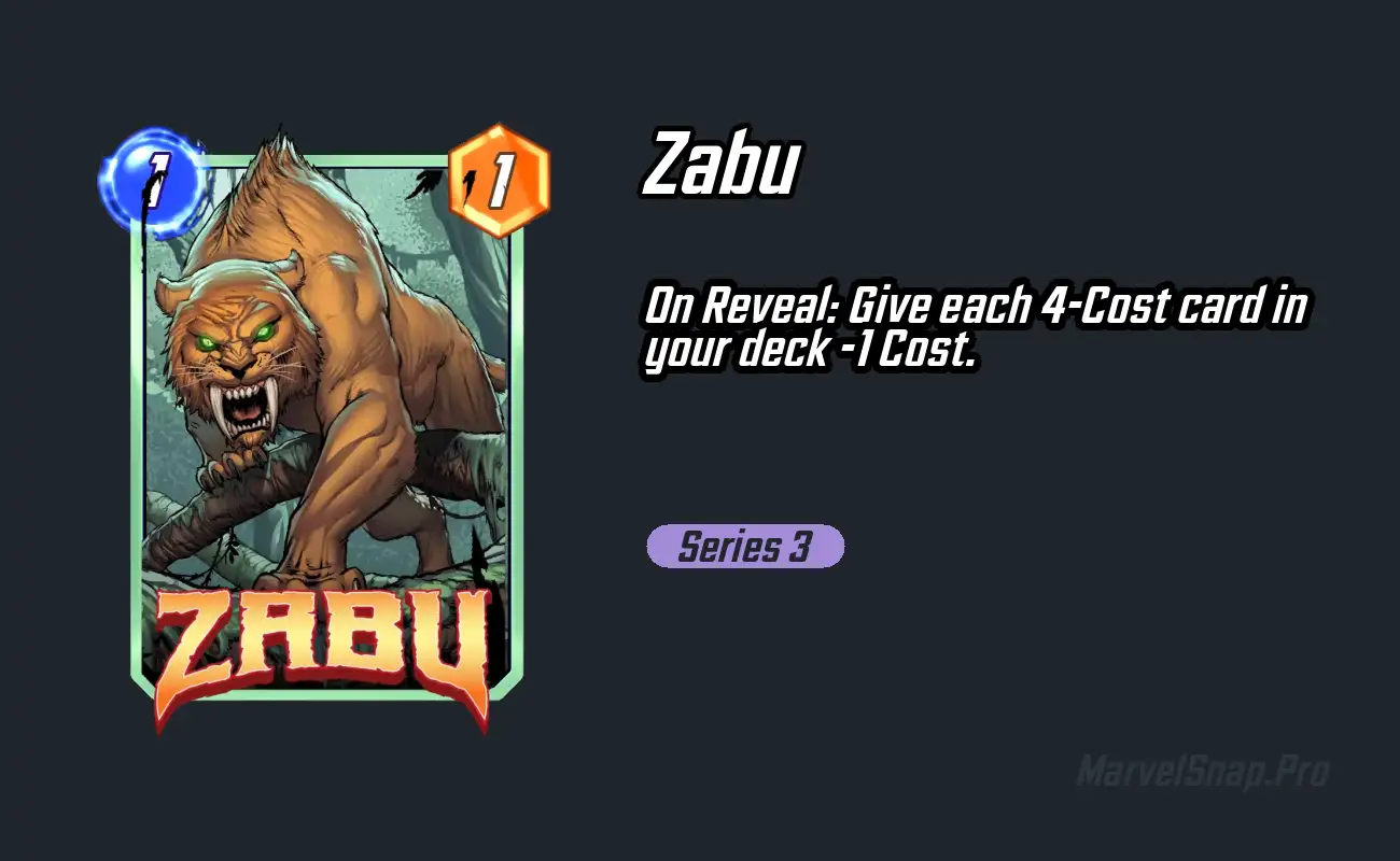 Zabu Marvel Snap Card | MarvelSnap.pro