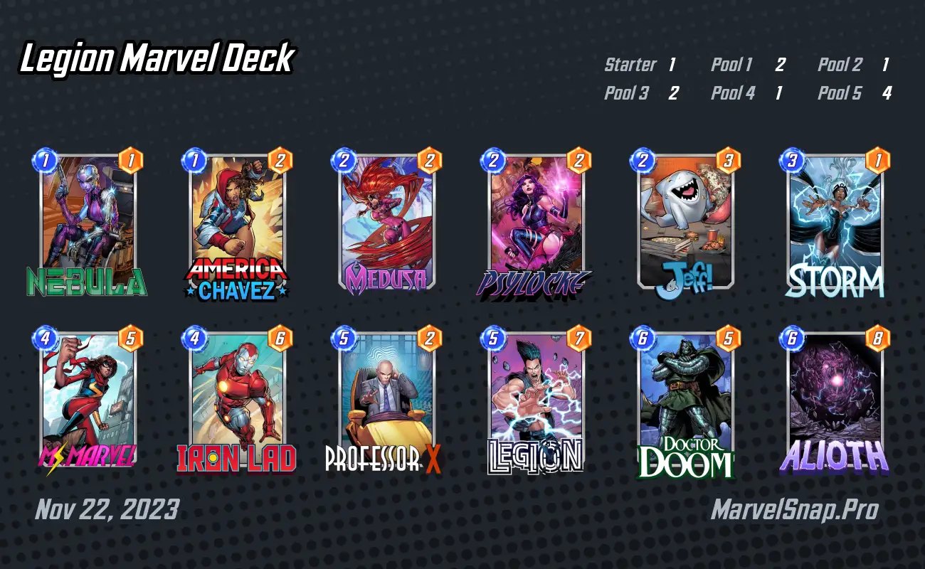 Legion Marvel Deck Marvel Snap Deck | MarvelSnap.pro